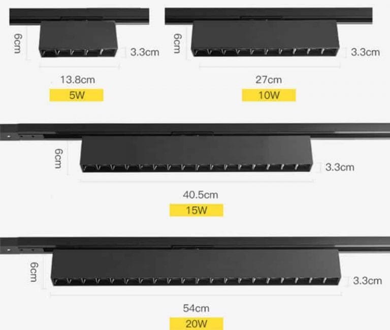 Linear Track Light - GRNLED