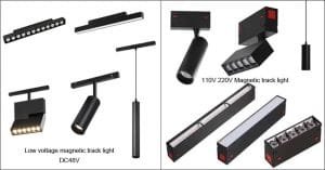 What is a magnetic track lighting System? - GRNLED