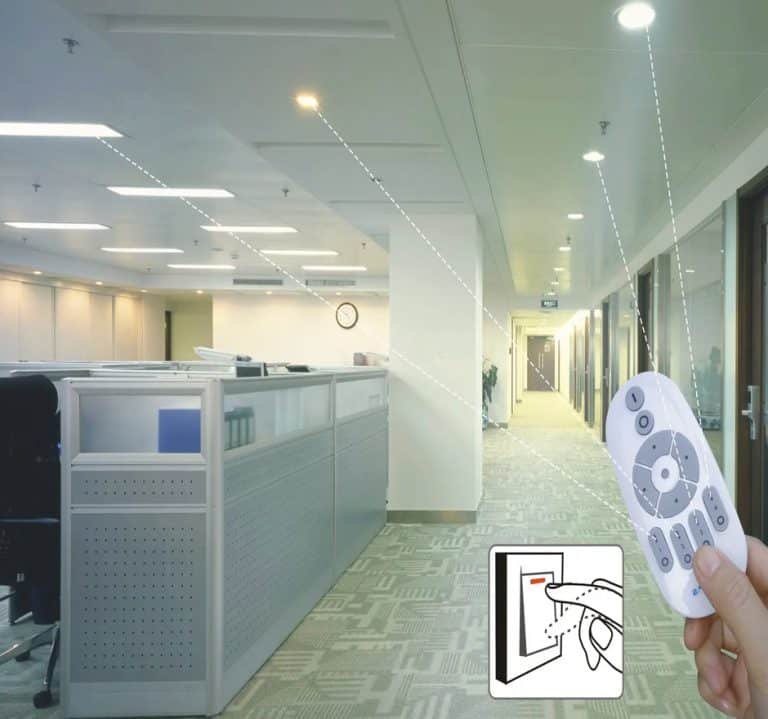 Wholesale LED Panel Lights China - GRNLED