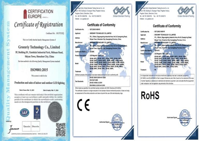 Best LED Lights Manufacturer & Supplier in China - GRNLED