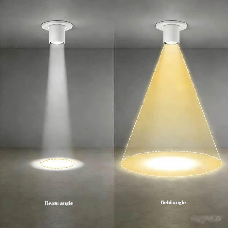What is the difference between beam angle vs field angle in lighting ...