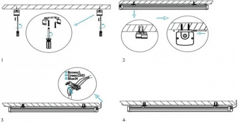 Everything You Need to Know About LED Batten Lights - GRNLED