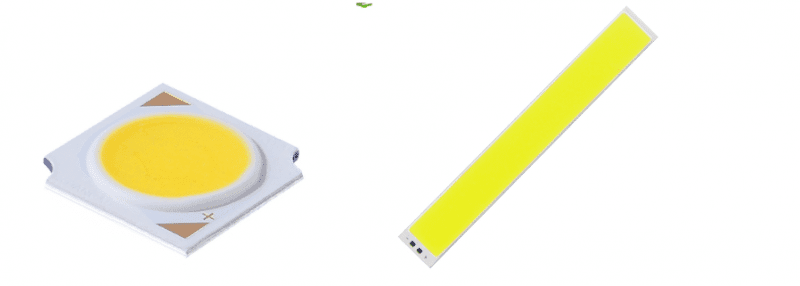 Know the Most Popular LED Lights in Seconds - GRNLED