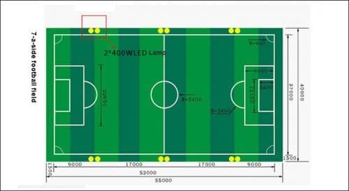 Football Field Lighting Design( Stadium Light Factory) - GRNLED