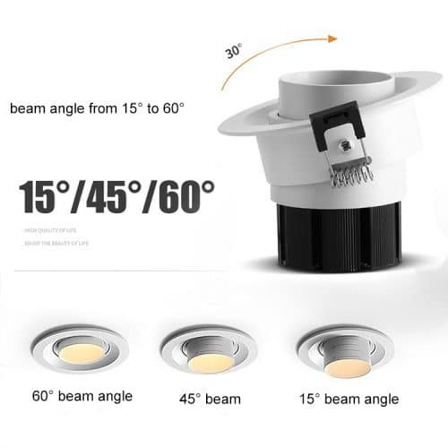 How to Choose LED Spotlights? (Factory Pro Guide) - GRNLED