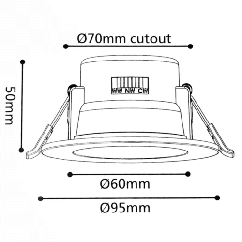 LED Downlight Cutout Size Guide - GRNLED